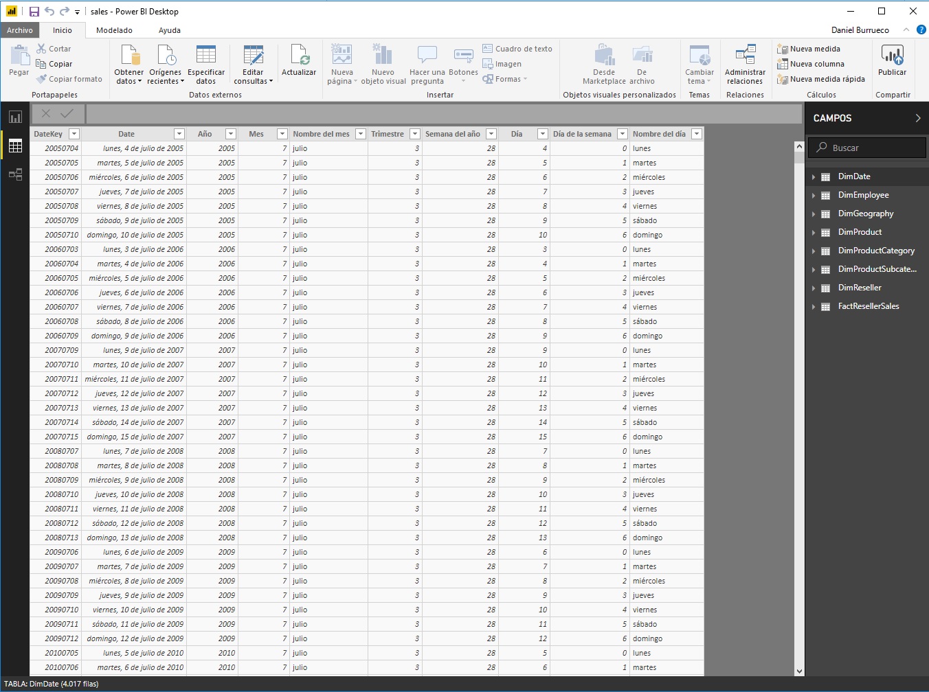 La interfaz de Power BI Desktop | Interactive Chaos La interfaz de Power BI Desktop | Interactive Chaos
